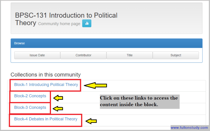 BA Political Science Books 2026: 1st, 2nd & 3rd Year (Free PDF)
