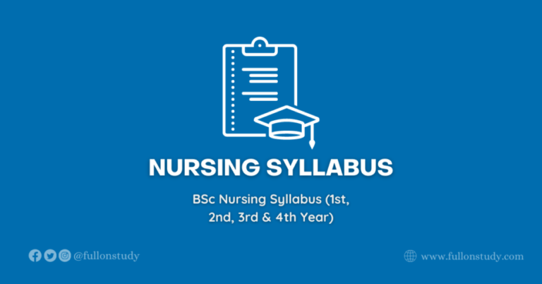 B.Ed Syllabus PDF: 1st & 2nd Year (2025)