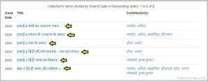 BA Hindi Books 2025: 1st, 2nd & 3rd Year (Free Download PDF)