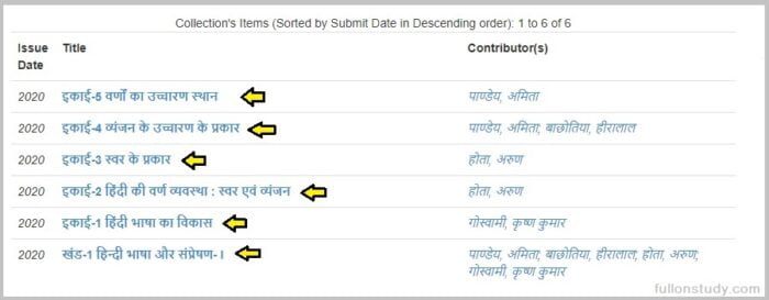 BA Hindi Books 2026: 1st, 2nd & 3rd Year (Free Download PDF)