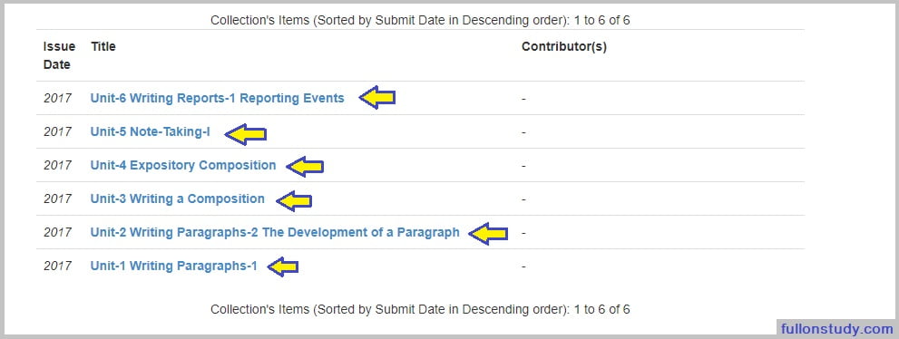 BCA Books & Notes 2025: Download PDF (1st, 2nd & 3rd Year)